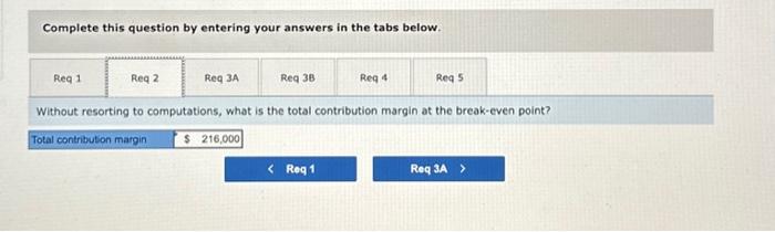Solved Exercise 5-18 (Static) Break-Even and Target Profit | Chegg.com