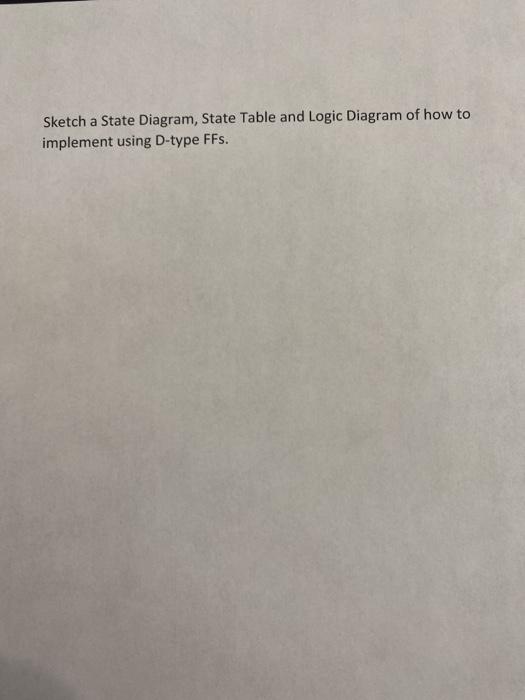 Solved Sketch a State Diagram, State Table and Logic Diagram | Chegg.com