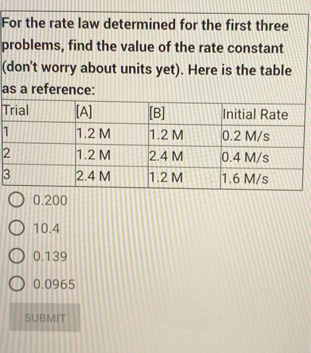 Solved For the rate law determined for the first three | Chegg.com