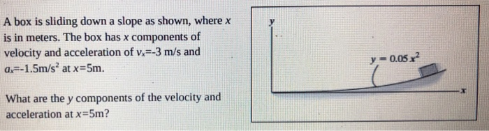 Solved What are the y components of the velocity and | Chegg.com