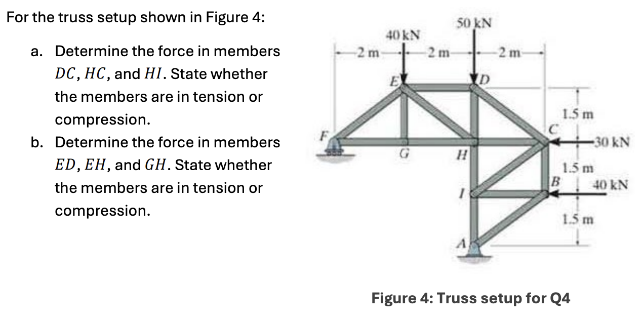 Solved For the truss setup shown in Figure 4:a. ﻿Determine | Chegg.com