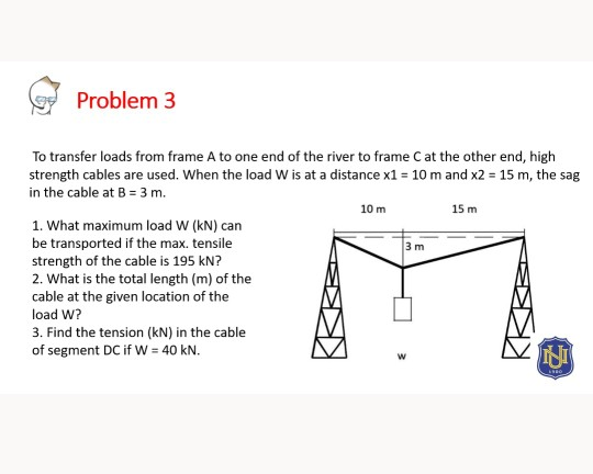 Solved Problem 3 3 m To transfer loads from frame A to one | Chegg.com
