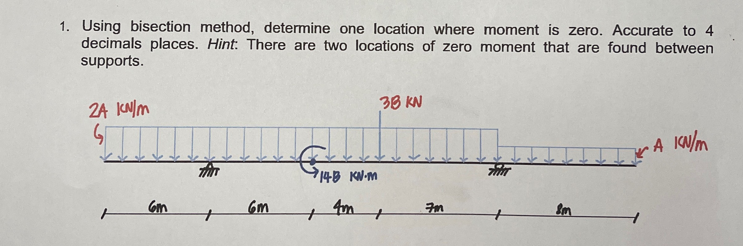 Solved Using bisection method, determine one location where | Chegg.com