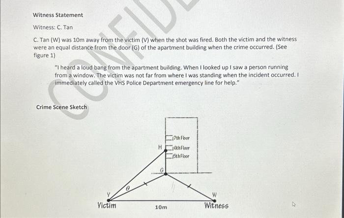 This is my assignment for the school. I am not sure | Chegg.com