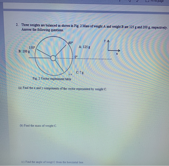 Solved 2. Three weights are balanced as shown in Fig. 2 Mass | Chegg.com