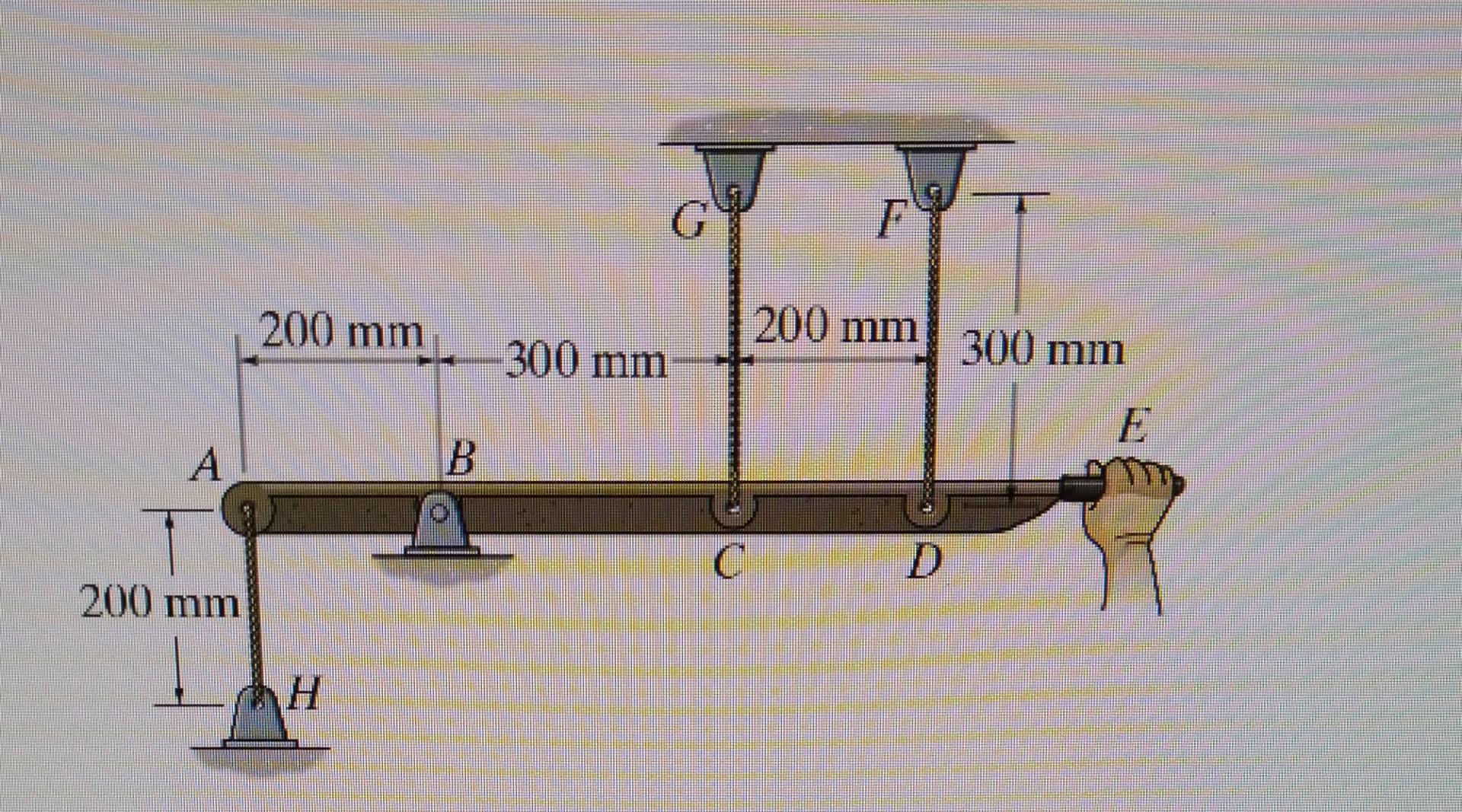 Solved *2-4. The force applied at the handle of the rigid | Chegg.com