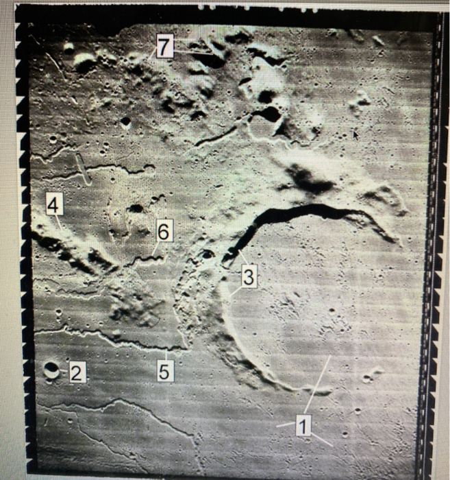 Solved 4 6 = 3 -2 5 1 Highlands Maria Impact Crater | Chegg.com