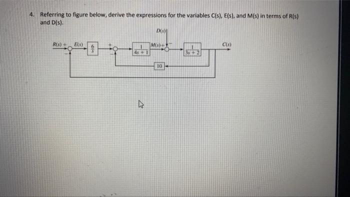 Solved 4. Referring to figure below, derive the expressions | Chegg.com