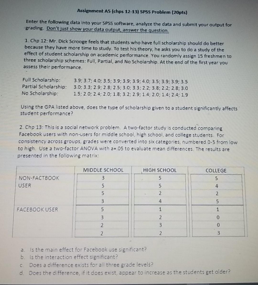 Solved Assignment A5 (chps 12-13) SPSS Problem (20pts) Enter | Chegg.com