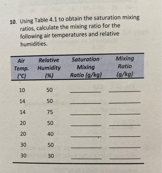 Solved 9. Using Table 4.1 to obtain the saturation mixing | Chegg.com