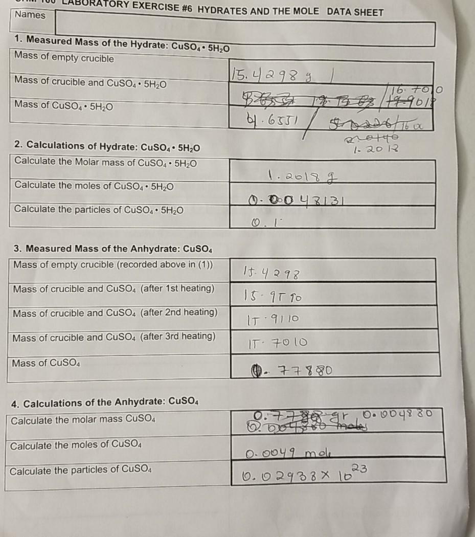 Solved TORY EXERCISE #6 HYDRATES AND THE MOLE DATA SHEET | Chegg.com