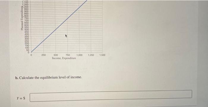 Solved Aggregate Demand I - Work It Out Question 1 In the | Chegg.com