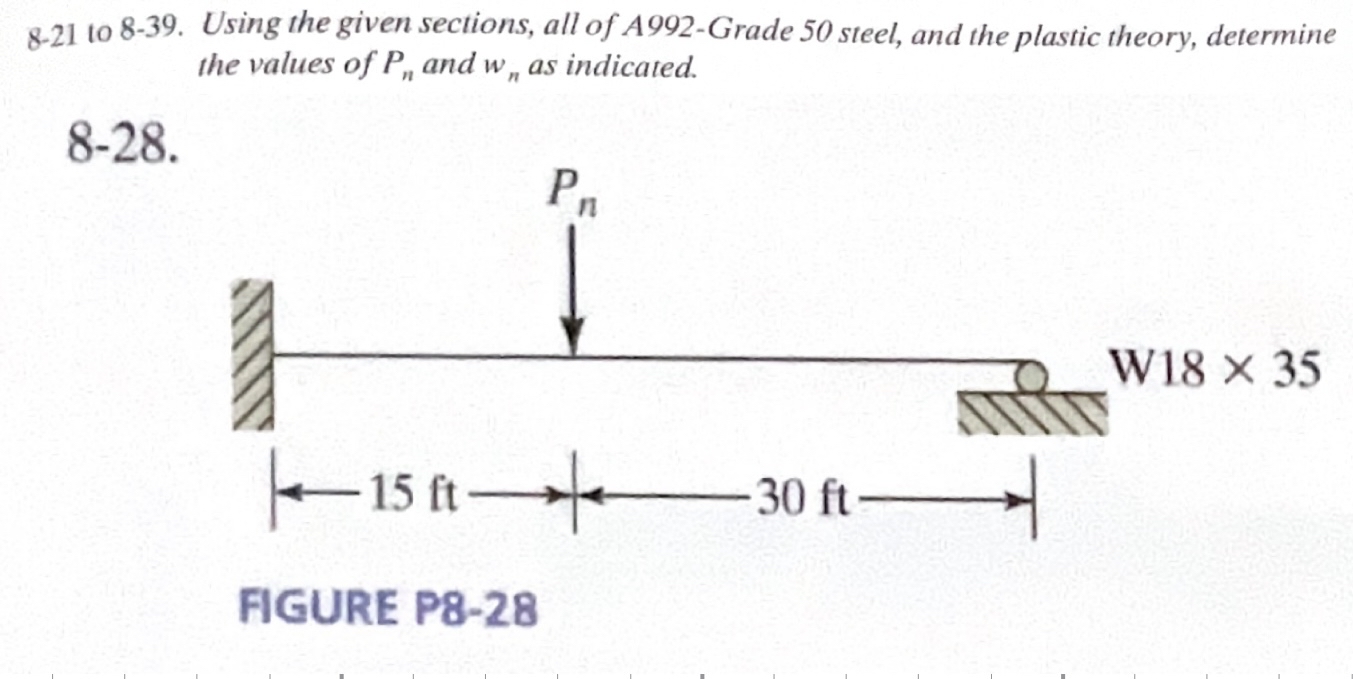Solved 8-21 ﻿to 8-39. ﻿Using the given sections, all of | Chegg.com