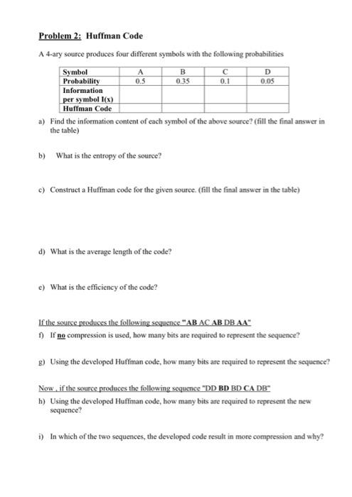 Solved Problem 2: Huffman Code A 4-ary source produces four | Chegg.com