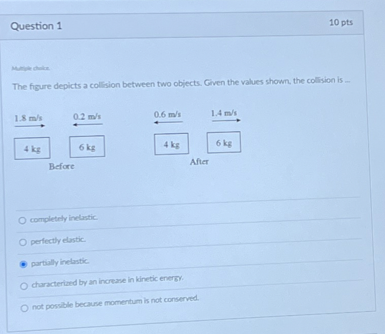 Solved Question 110 ﻿ptsMemectraceThe figure depicts a | Chegg.com