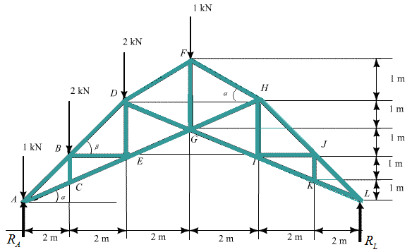 Solved: Chapter 6 Problem 18P Solution | Vector Mechanics For Engineers: Statics + Connectplus ...
