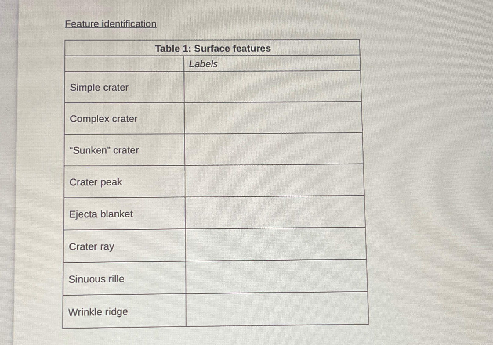Solved Feature identification\table[[Table 1: Surface | Chegg.com