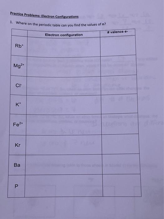 Solved Practice Problems: Electron Configurations 1. Where | Chegg.com