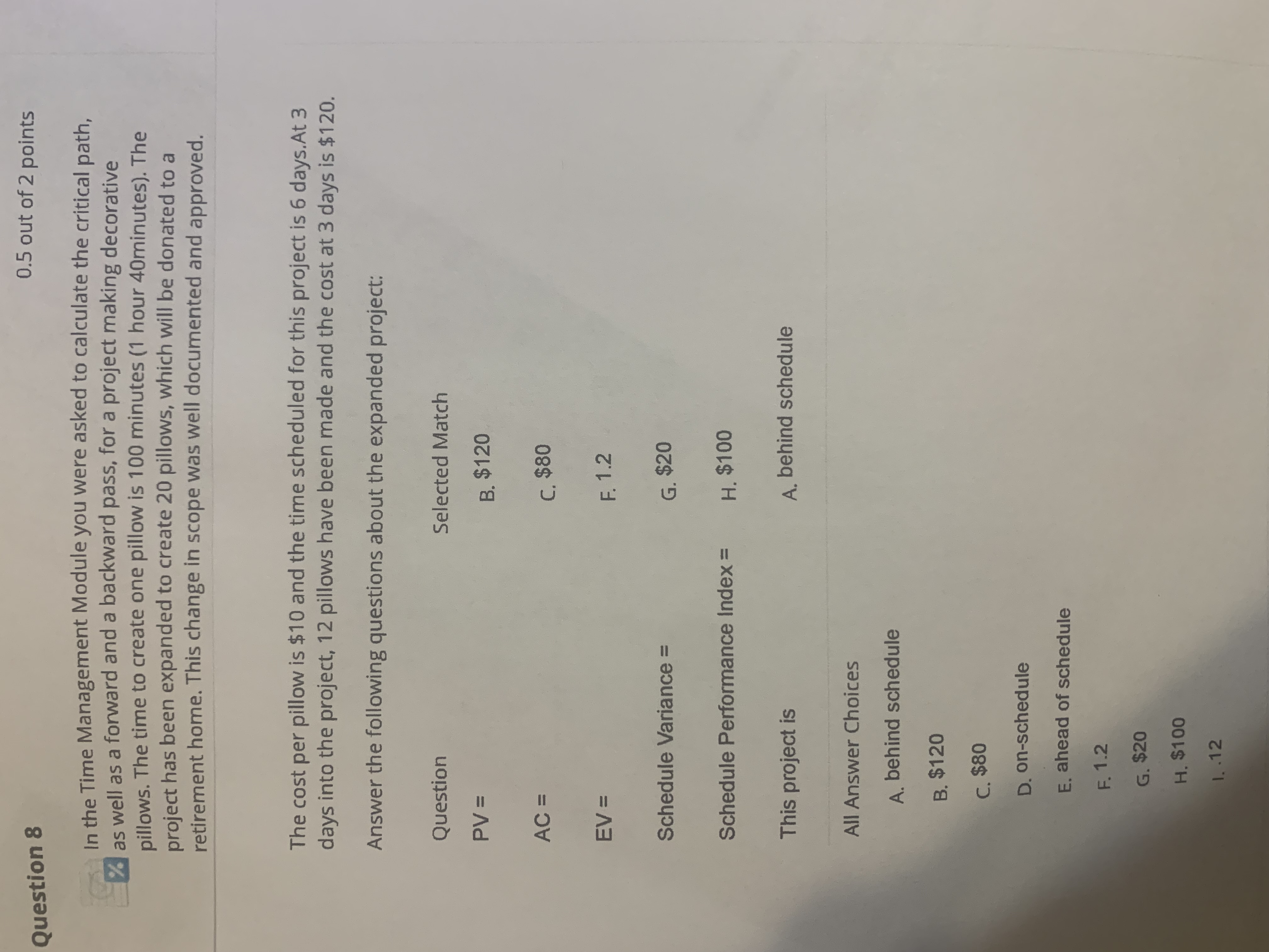 Solved In the Time Management Module you were asked to | Chegg.com