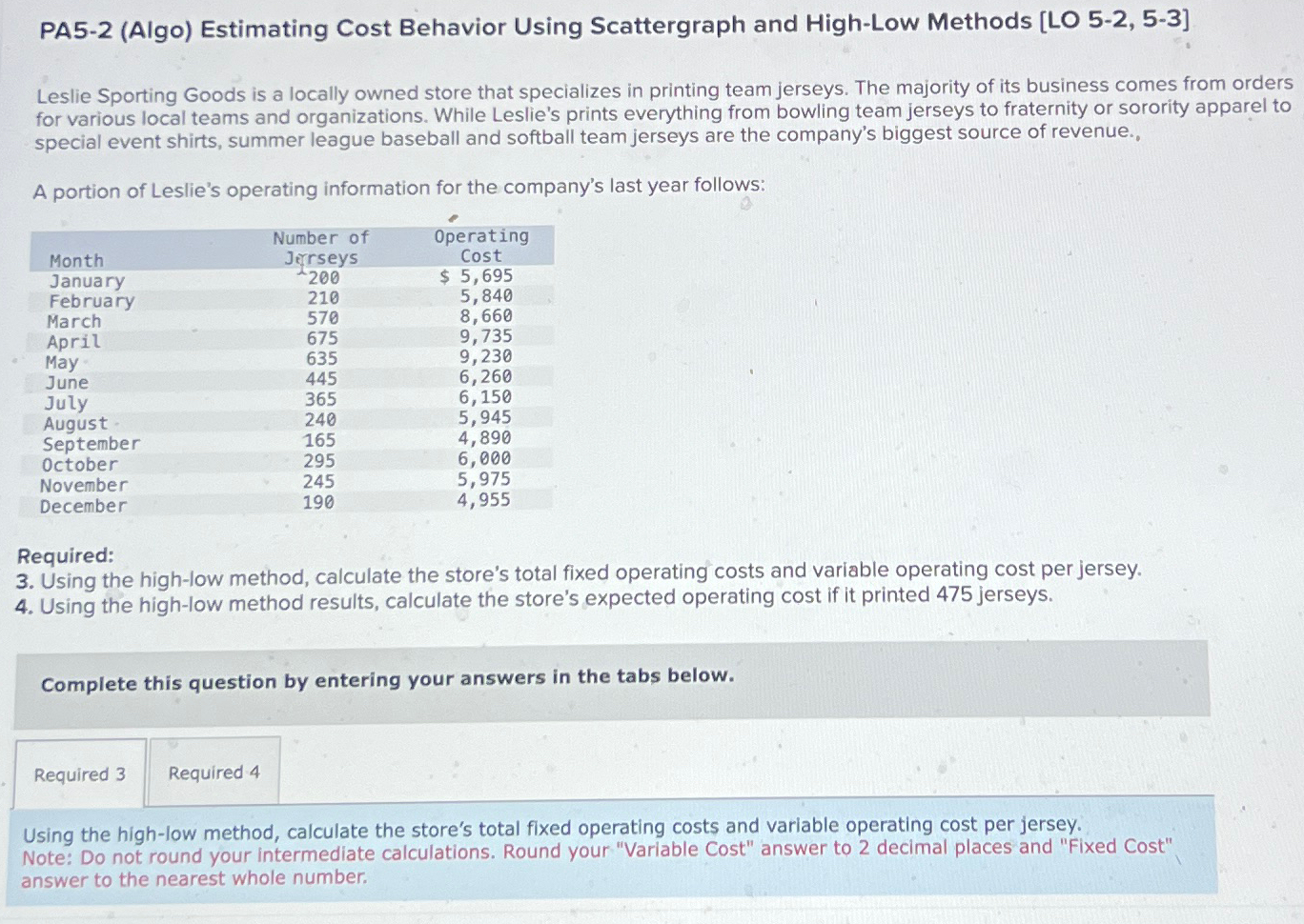 Solved PA5-2 (Algo) ﻿Estimating Cost Behavior Using | Chegg.com