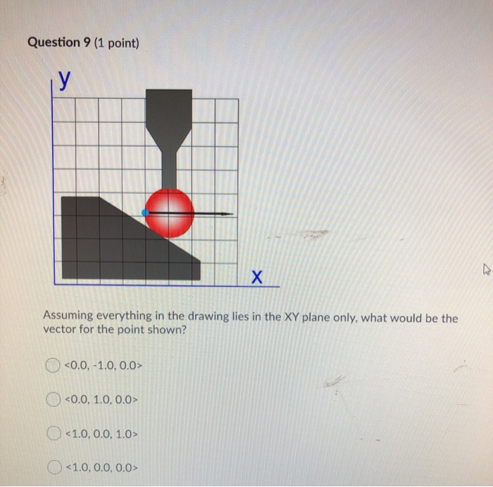 Solved Question 5 (1 point) How can a CMM probe an angled | Chegg.com