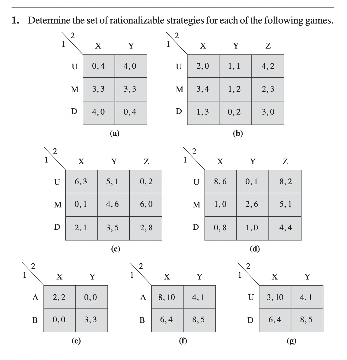 Solved Find the Nash equilibria of and set of rationalizable | Chegg.com