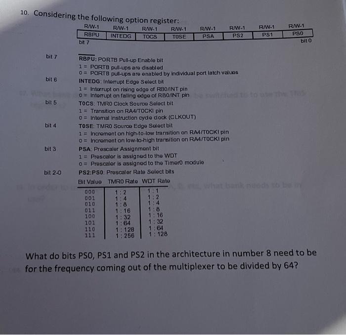 Solved 10. Considering the following option register: bit 7 | Chegg.com