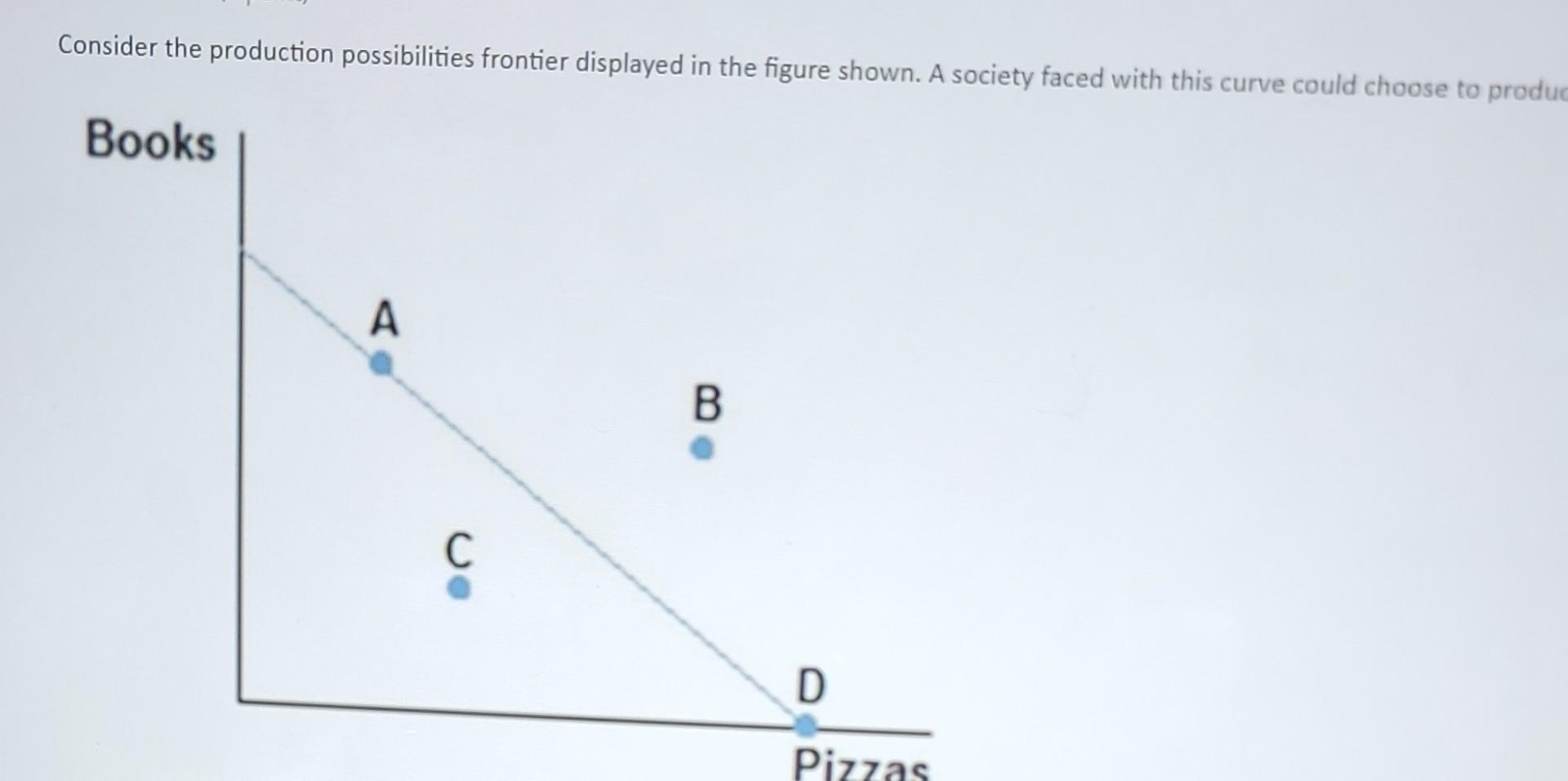 Solved Consider the production possibilities frontier | Chegg.com