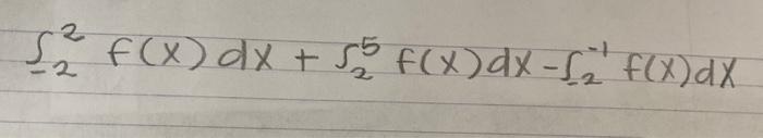 Solved Use the properties of integrals to write the | Chegg.com
