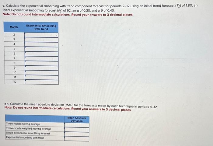 Solved Your manager is trying to determine what forecasting | Chegg.com