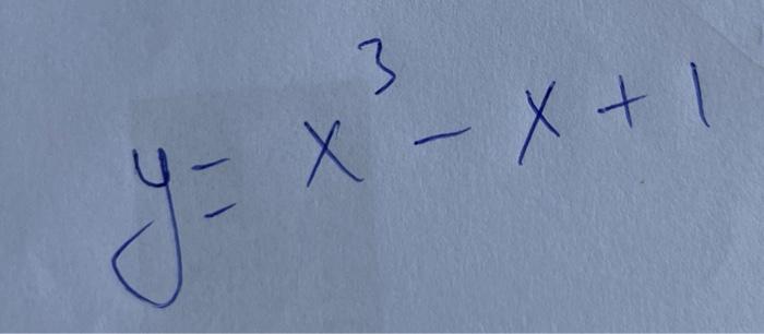 Solved y = 3 X - X + 1 | Chegg.com