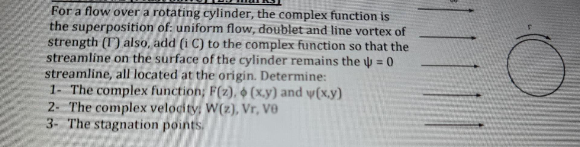 Solved For a flow over a rotating cylinder, the complex | Chegg.com