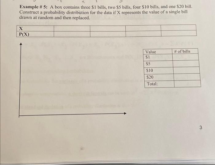 Solved Example # 5: A box contains three $1 bills, two $5 | Chegg.com