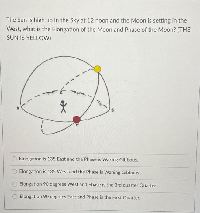 Solved The Sun is high up in the Sky at 12 noon and the Moon | Chegg.com