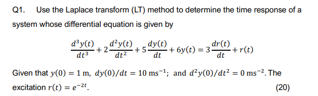 Solved Use the Laplace transform (LT) ﻿method to determine | Chegg.com