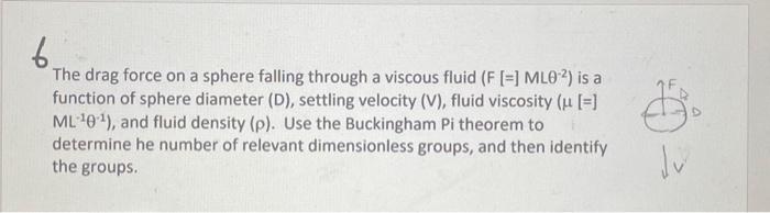 Solved The drag force on a sphere falling through a viscous | Chegg.com