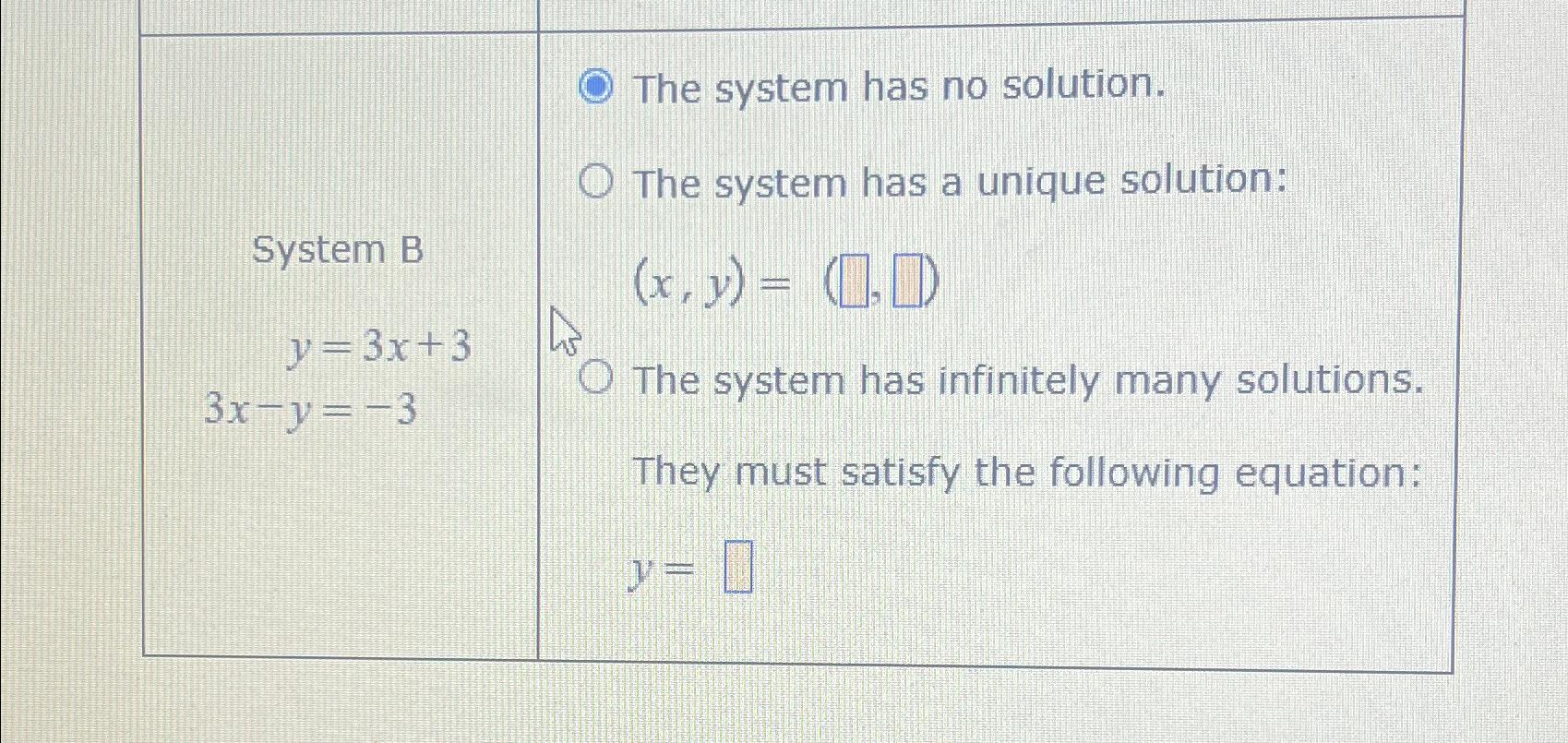 Solved The system has no solution.The system has a unique | Chegg.com