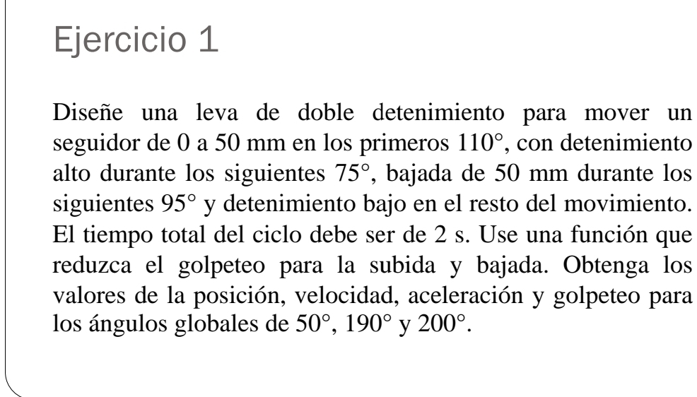 Solved Ejercicio 1Diseñe una leva de doble detenimiento para | Chegg.com