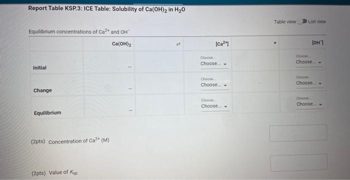 Report Table KSP.1: Titation Data (calcium hydroxide | Chegg.com