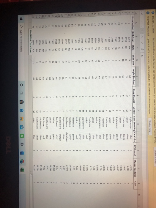 Solved QUESTION 1 Create a ple chart for the variable Car | Chegg.com
