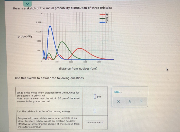 Solved Here is a sketch of the radial probability | Chegg.com