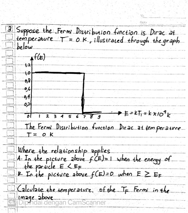 Solved 13] Suppose the Fermi. Distribution function is Dirac | Chegg.com