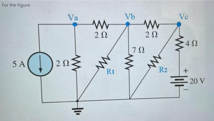 Solved For the Figure: Va Vb Vc w 2 Ω 2 Ω ξ4Ω 7 Ω Λ 5 A 2 Ω | Chegg.com