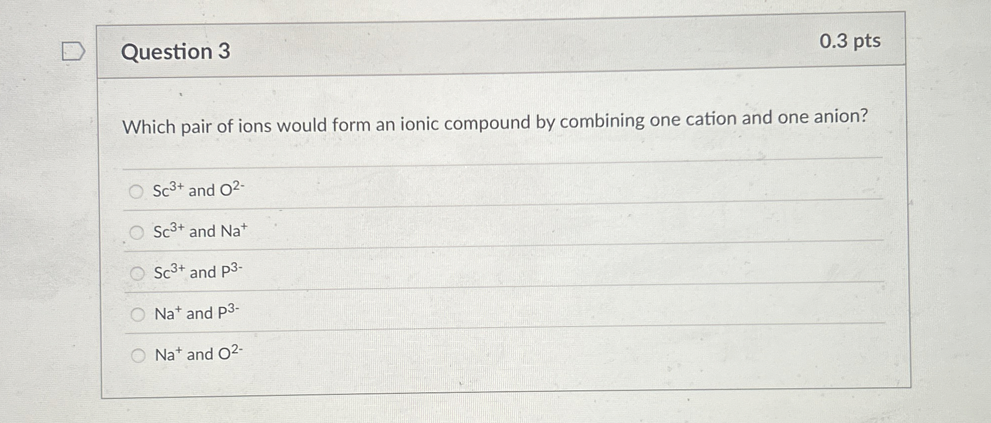 Solved Question 3Which pair of ions would form an ionic | Chegg.com