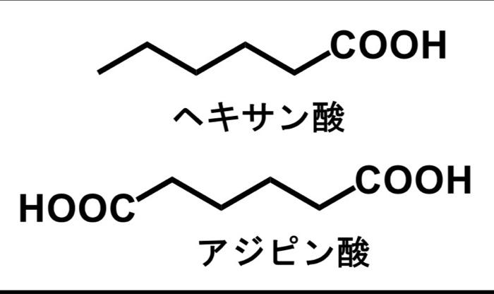 Solved HOOC COOH ヘキサン酸 COOH アジピン酸 | Chegg.com