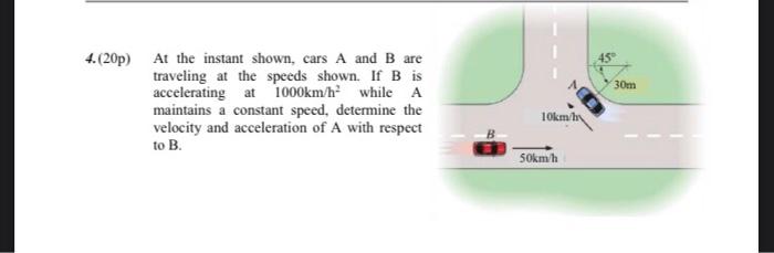 Solved 30m 4.(20p) At the instant shown, cars A and B are | Chegg.com