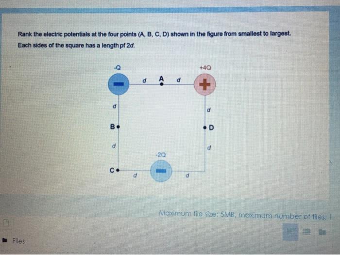Solved Rank the electric potentials at the four points (A, | Chegg.com