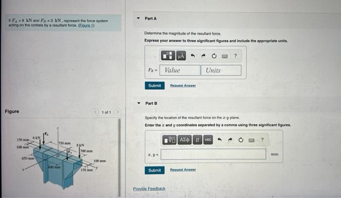 Solved if FA=9kN and F3=3⋅kN, represent the force sysusen | Chegg.com