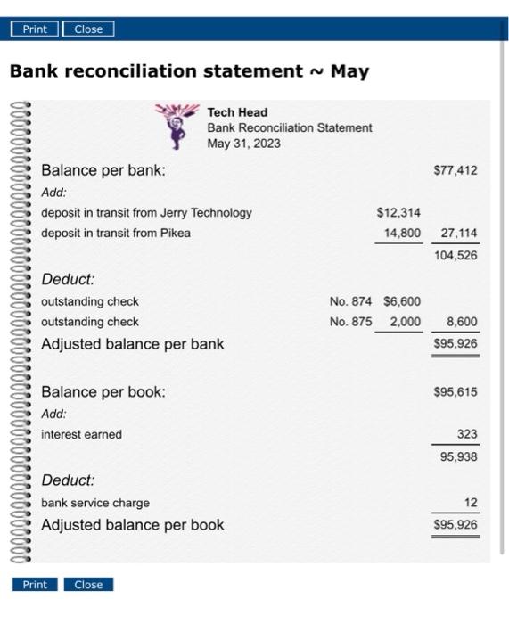 Solved Bank reconciliation Now that you have completed the | Chegg.com