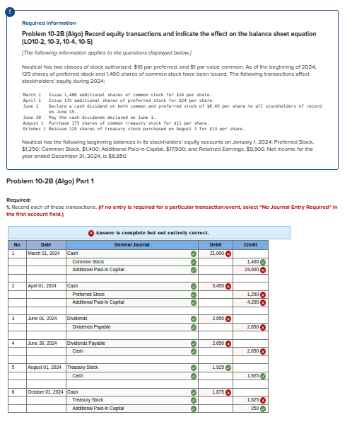 Solved Required InformationProblem 10-2B (Algo) ﻿Record | Chegg.com